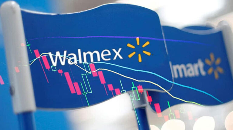 Walmex 2025 anuncia el Investment Program - Indice Corporativo